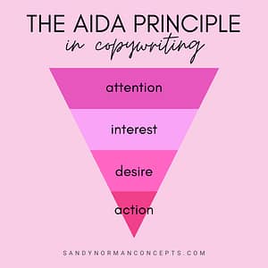 How to use the AIDA principle in copywriting