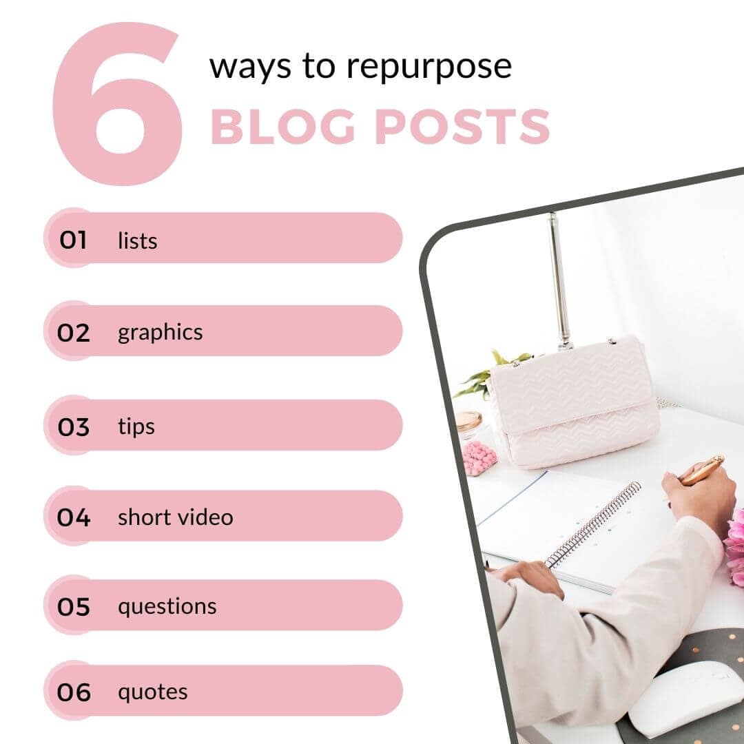 6 Ways to Repurpose Blog Content